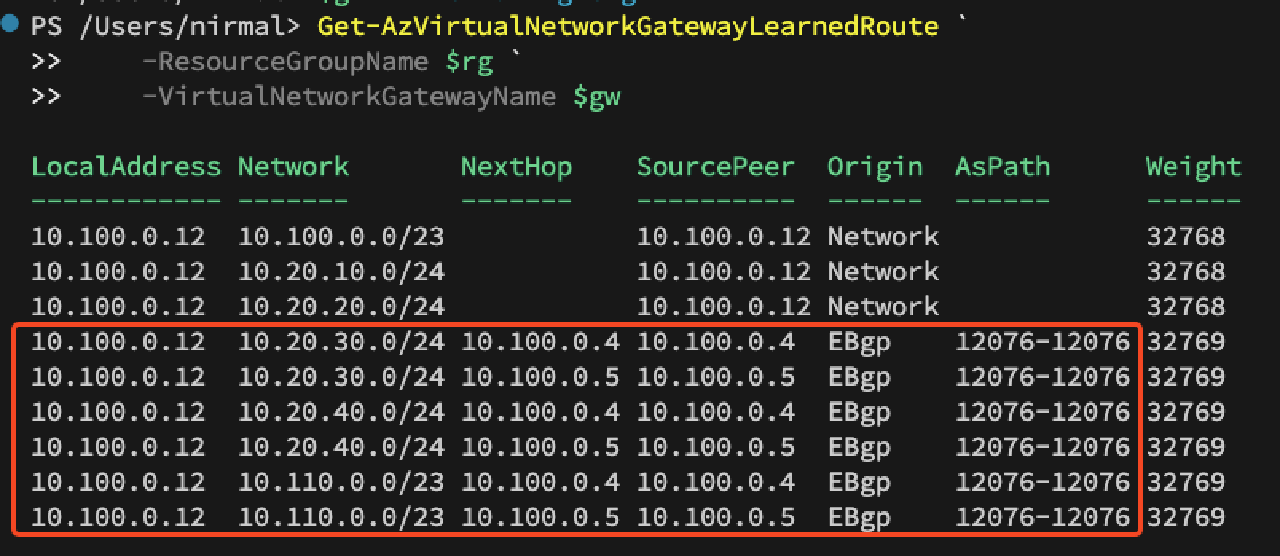 Migrate from Hub-Spoke to Azure Virtual WAN ExpressRoute Coexistence Guide · Cloud & AI ...